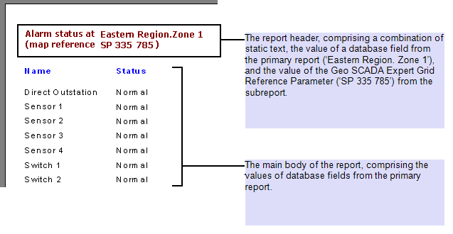 Crystal Reports Driver Guide Use A Subreport To Include Unrelated Data In The Same Report